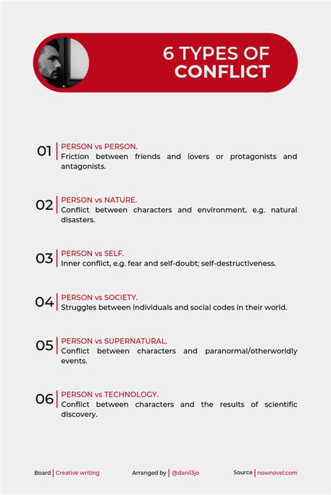 conflict 6 types writing prompts for writers writing inspiration