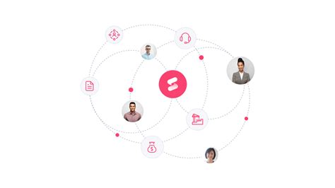 what is quality of service qos and its role in service teams