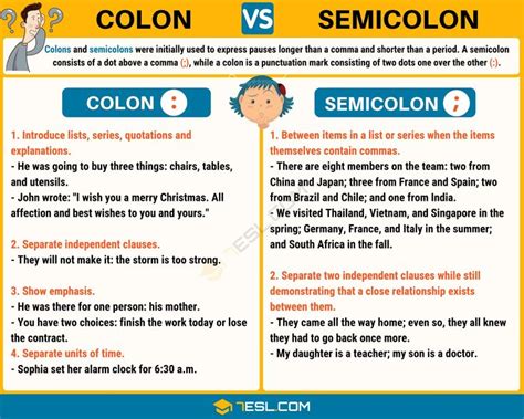Pin On Learn English