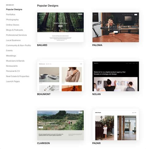Squarespace Vs Wordpress A Comprehensive Comparison Templatetoaster Blog