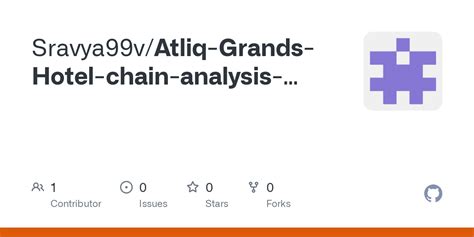 Github Sravya99vatliq Grands Hotel Chain Analysis Exploratory Data