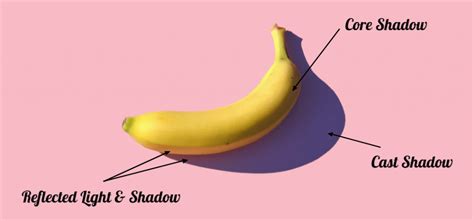 How To Use Color For Shadowing And Contrast Painting In Watercolor