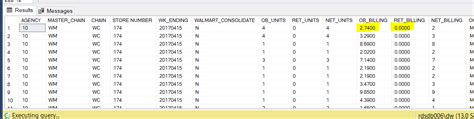 Sql Rounding The Result From Case Statement Stack Overflow