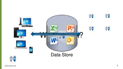 Ppt The Data Store And Sql Server Deployment Strategies And