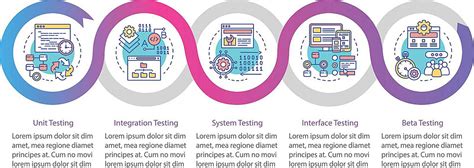 Software Testing Infographic