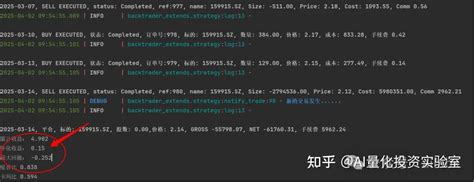 「开源」aitrader 60重磅预告：duckdb数据引擎双回测一体化，打造日频量化策略新标杆 知乎