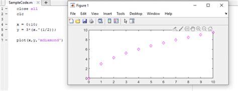 Chapter 6 Graphing In Matlab A Guide To Matlab For Me 160