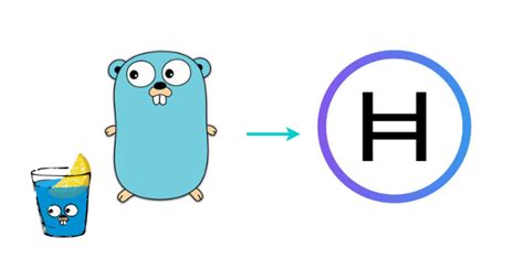 Building A Grpc Server And Client In Go By Renix Medium