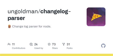 GitHub Ungoldman Changelog Parser Change Log Parser For Node