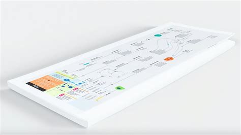 The Ultimate Guide To Software Testing Ensuring Quality In Every Line