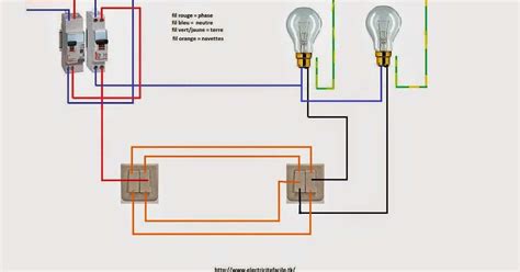 Schéma électrique Dun Bouton Poussoir