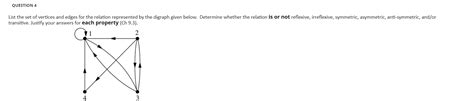 Solved QUESTION List The Set Of Vertices And Edges For The Chegg Com
