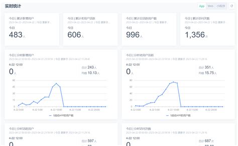 大数据开发 离线数仓项目（概述） 知乎