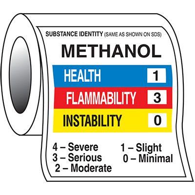 Semi Custom HazCom Labels On A Roll Emedco