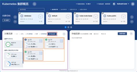 k8s入门学习 五 ：集群编排工具之 kuboard v2 版本 csdn博客