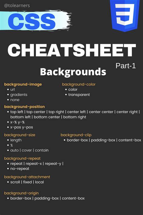 Css Cheatsheet Adobe Creative Cloud Creative Cloud Css