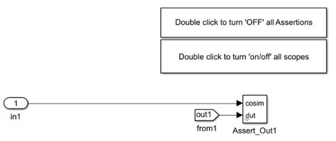 Verify The Generated Code From Native Floating Point