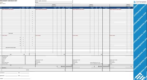 Procurement Documents Civil Engineering Templates