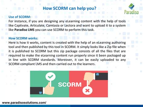 Scorm Lms Ppt