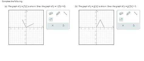 Complete The Following A The Graph Of Y F X Is Chegg