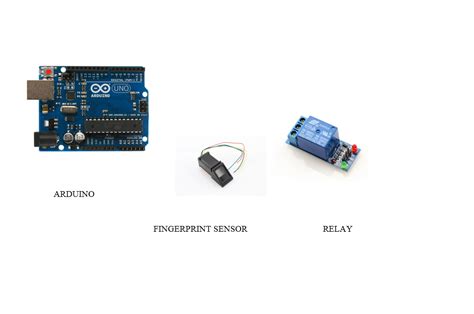 SOURCE CODE FINGERPRINT SENSOR WITH ARDUINO
