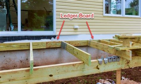 Deck Framing Complete Guide