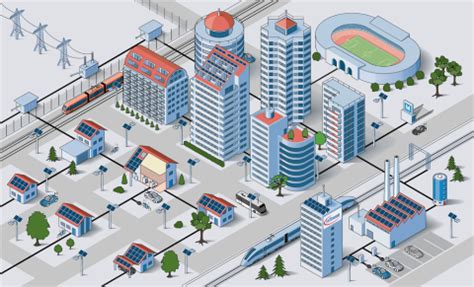 Who Will Pay To Develop Smart City Infrastructure MESH Cities