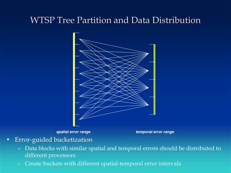 Ppt A Multiresolution Volume Rendering Framework For Large Scale Time