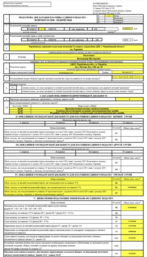 Податкова декларація ФОП 3 група 2025 ФОП 3 група декларація