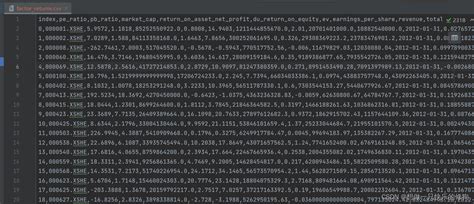 【特征降维】使用sklearn实现特征降维 Python Sklearn特征降维 Csdn博客
