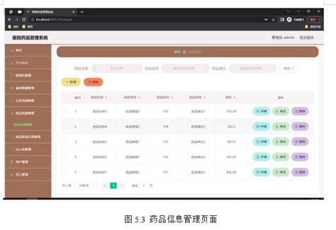 基于java中的springboot框架实现医院药品管理系统项目演示【内附项目源码论文说明】基于springboot医院药品管理系统的设计