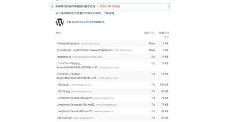 nginx开启图片、css、js缓存 csdn博客
