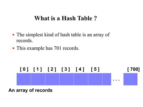 Mca Ii Dfs U 5 Sorting And Searching Structure Ppt