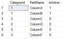 T Sql Retrieve Show Columns Based On User Input Stack Overflow