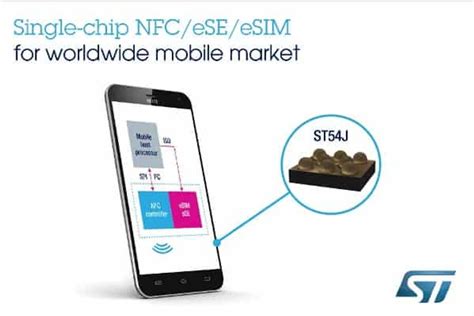 Stmicroelectronics Unveils Mobile Security Chip That Simplifies Mobile Payments