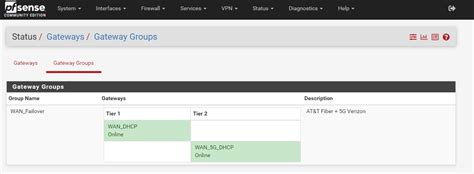 Wireguard If Pfsnese Not Respecting Wan Gateway Group Priority Networking Level1techs Forums