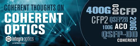 Coherent Thoughts On Coherent Optics Integra Optics