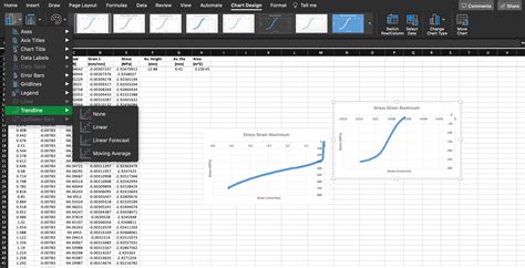 Trendline Options Not Displaying Microsoft Community Hub