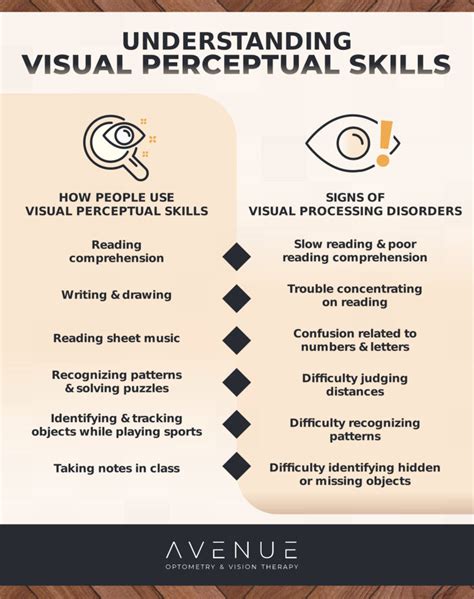 What Are Visual Perceptual Skills