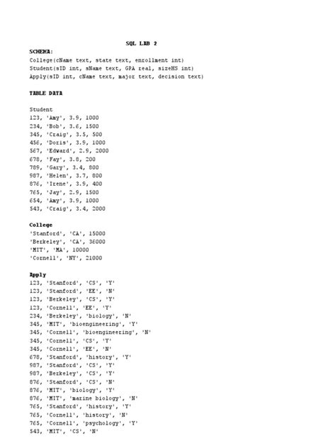 Sql Lab 2 Schema Pdf Data Information Retrieval