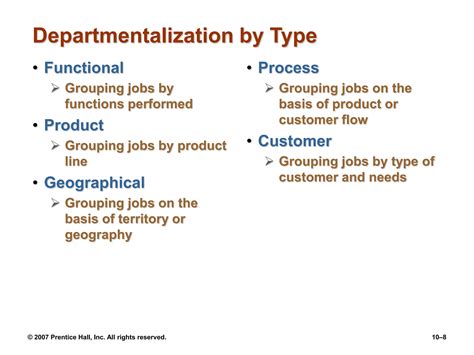 Organizational Structure And Design PPT Business Administration Business