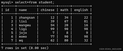 数据库2insert Into 多条 Csdn博客