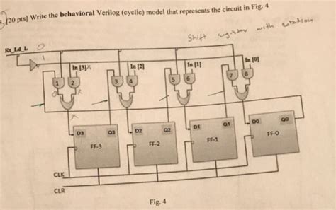 Solved 20 Pts Write The Behavioral Verilog Cyclie