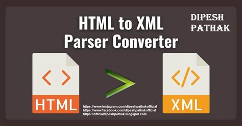 Html To Xml Parser