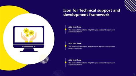 Technical Support Framework Ppt Powerpoint Presentation Complete Deck