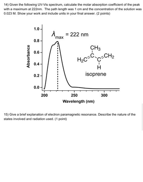 Solved 14 Given The Following Uv Vis Spectrum Calculate