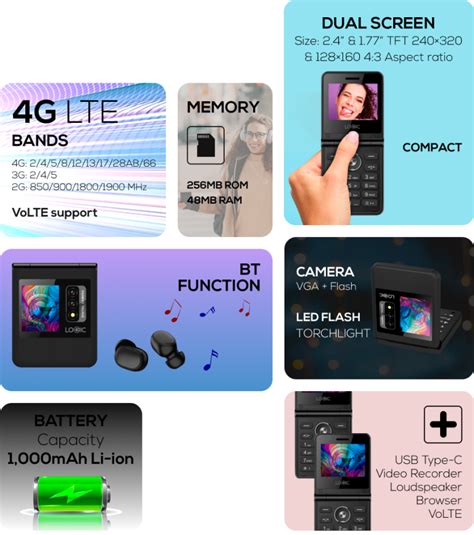 Logic Mobility Z1l Funcionalidad Y Diseño Compacto Móvil