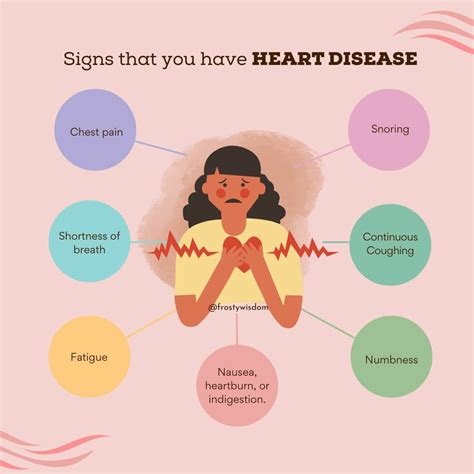 Pin On Health