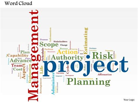 0514 Project Management Word Cloud Powerpoint Slide Template