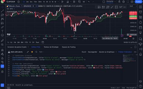 trading avec chatgpt comment investir avec l ia rankia